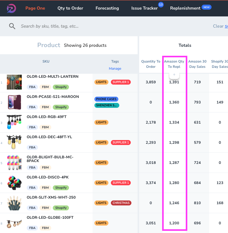 Streamline Your Amazon FBA Replenishment with One Page Inventory - One ...
